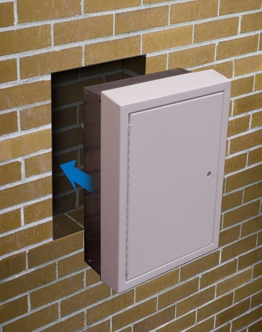 Gas Meter Box & Lid – BURKES HOMEVALUE